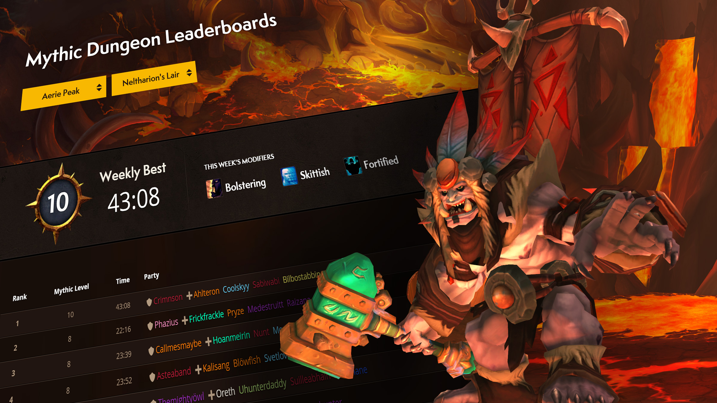 Mythic Keystone Leaderboards Now Available