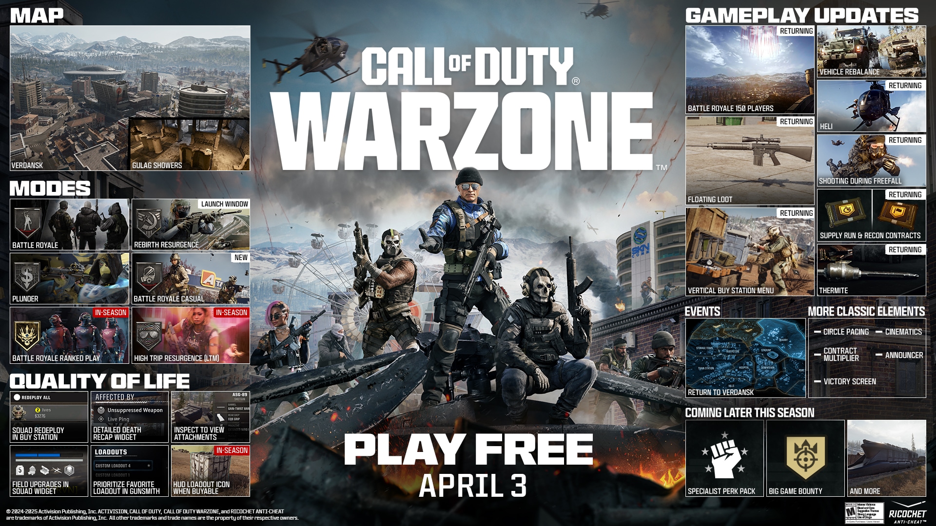 Return to Verdansk: Massive intel drop ahead of Call of Duty: Warzone Season 03 — content-news ...