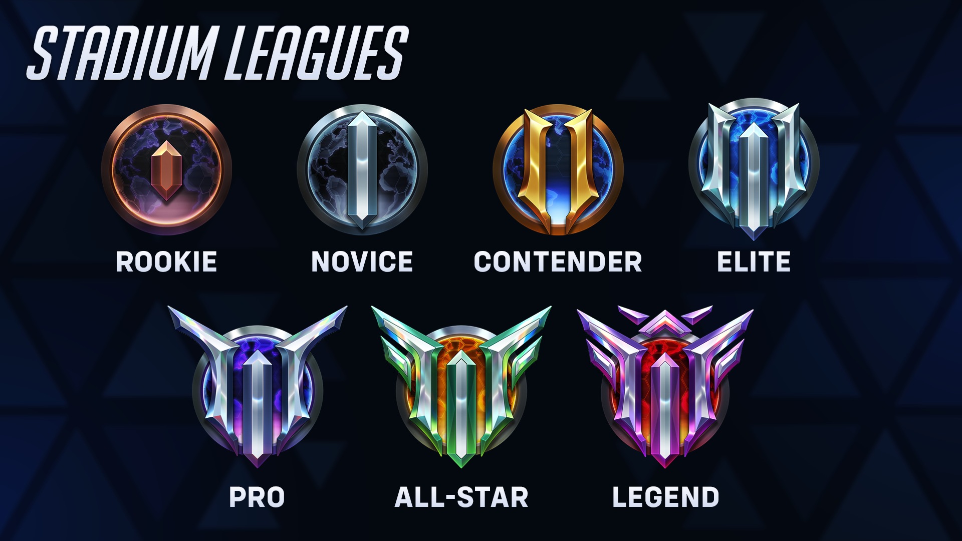 Enter The Stadium Climbing The Ranks News Overwatch Enter The Stadium Climbing The Ranks News Overwatch